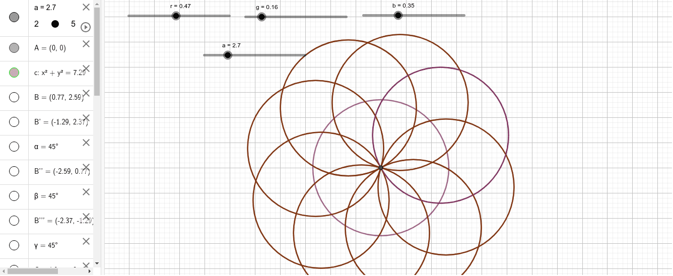 ACTIVITY 0.2 PATTERN 1, IT MATHS LAB MANUAL, KERALA – GeoGebra
