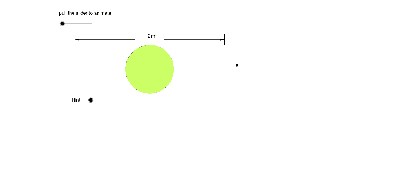 Area of a circle – GeoGebra