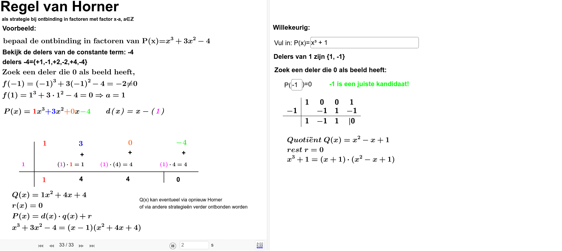 Ontbinding in factoren – GeoGebra