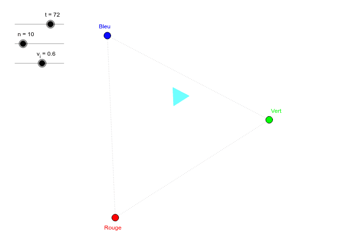 Triangle de Maxwell des couleurs – GeoGebra