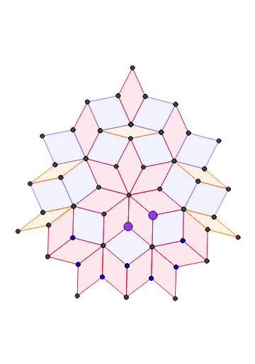Pavage basé sur un heptagone – GeoGebra