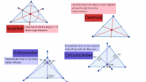All 4 Points of Concurrency Examples – GeoGebra