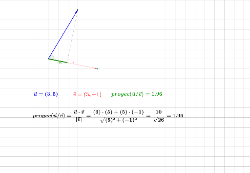 Proyección de un vector sobre otro – GeoGebra