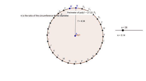 Finding pi – GeoGebra