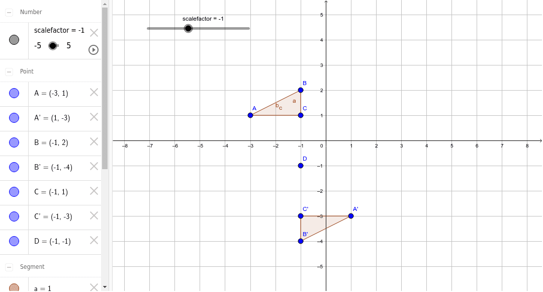 Dilations With Negative Scale Factors GeoGebra