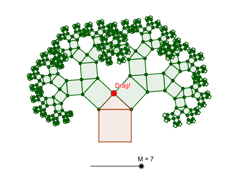 Script: Pythagoras tree – GeoGebra
