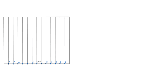 Equidistant Parallel Lines – GeoGebra