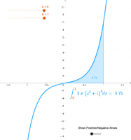 u - Substitution (Integral Calculus) – GeoGebra