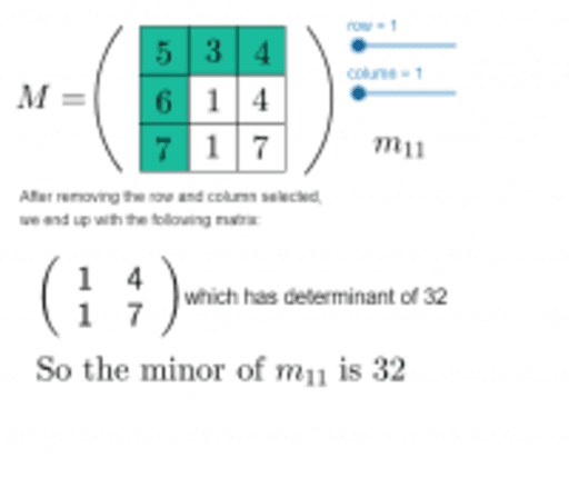 The minors of a matrix – GeoGebra