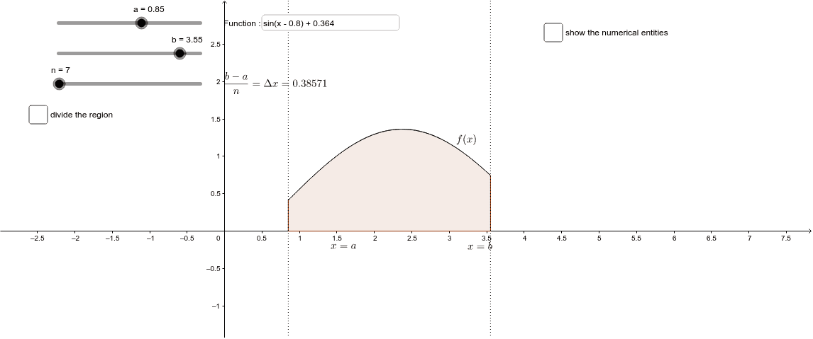 Definition of Integral – GeoGebra