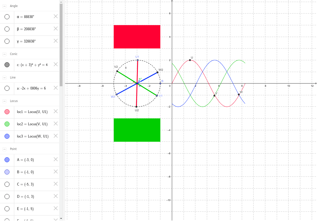 Driefasige generator – GeoGebra