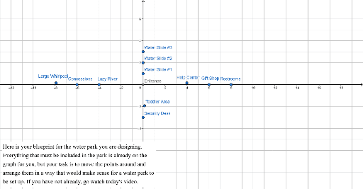 NTI Water Park Project – GeoGebra