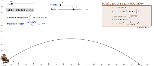 Projectile Motion – GeoGebra