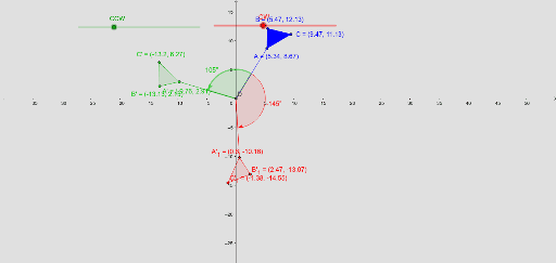 Rotations About the Origin, Positive and Negative Angles – GeoGebra