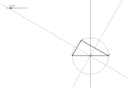 Triangle, médiatrices, cercle circonscrit (anim 2) – GeoGebra