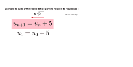 SUITES : relation de récurrence – GeoGebra