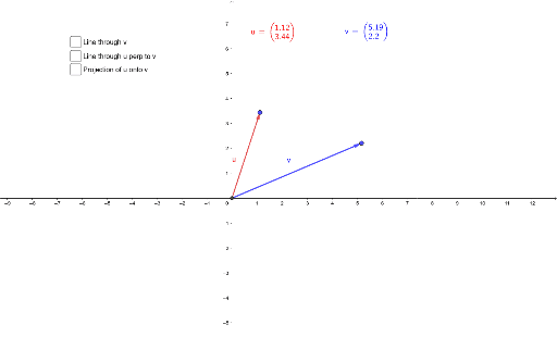 Vector Projection – GeoGebra
