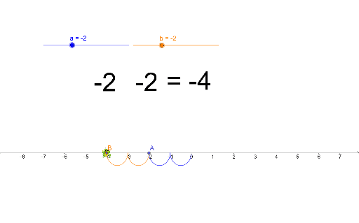 add directed numbers – GeoGebra