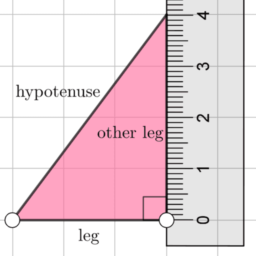 Right Triangle Investigation – GeoGebra