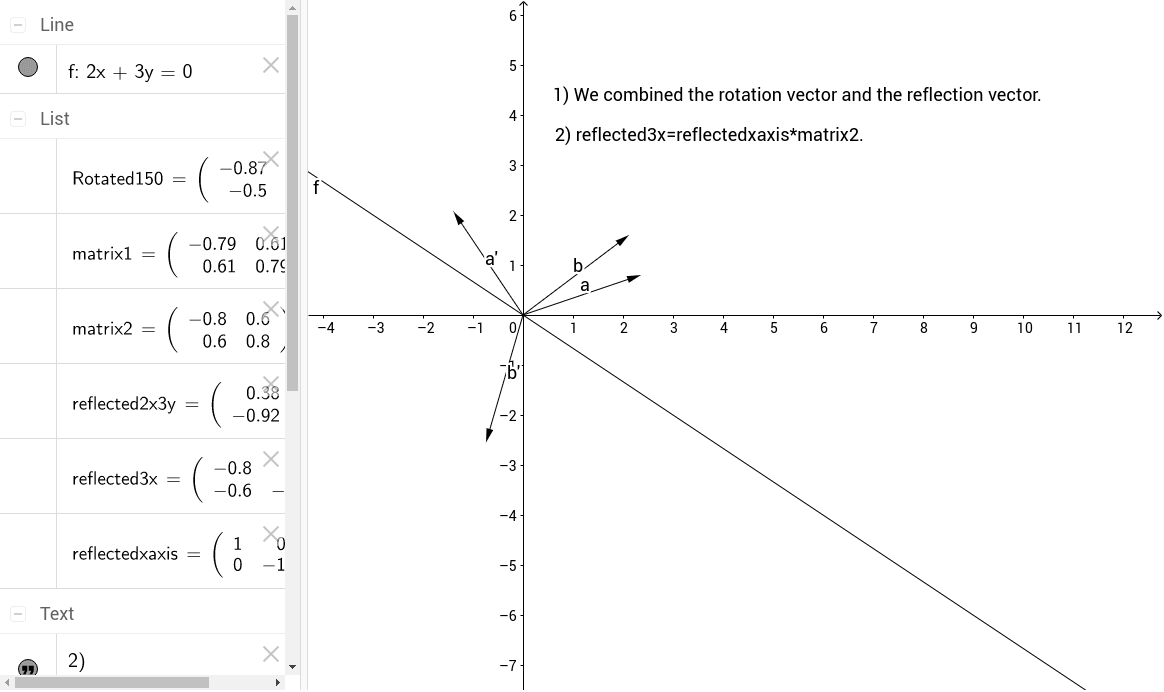 Linear Transformations from Geometry Q1 – GeoGebra
