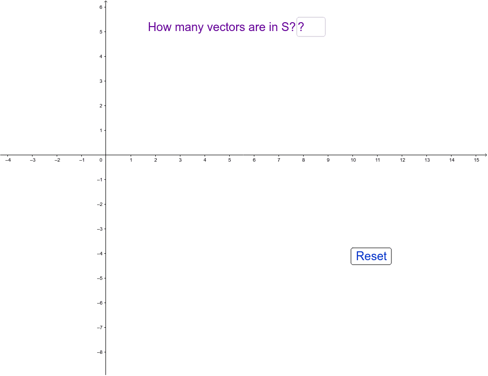 Visualize Span – GeoGebra