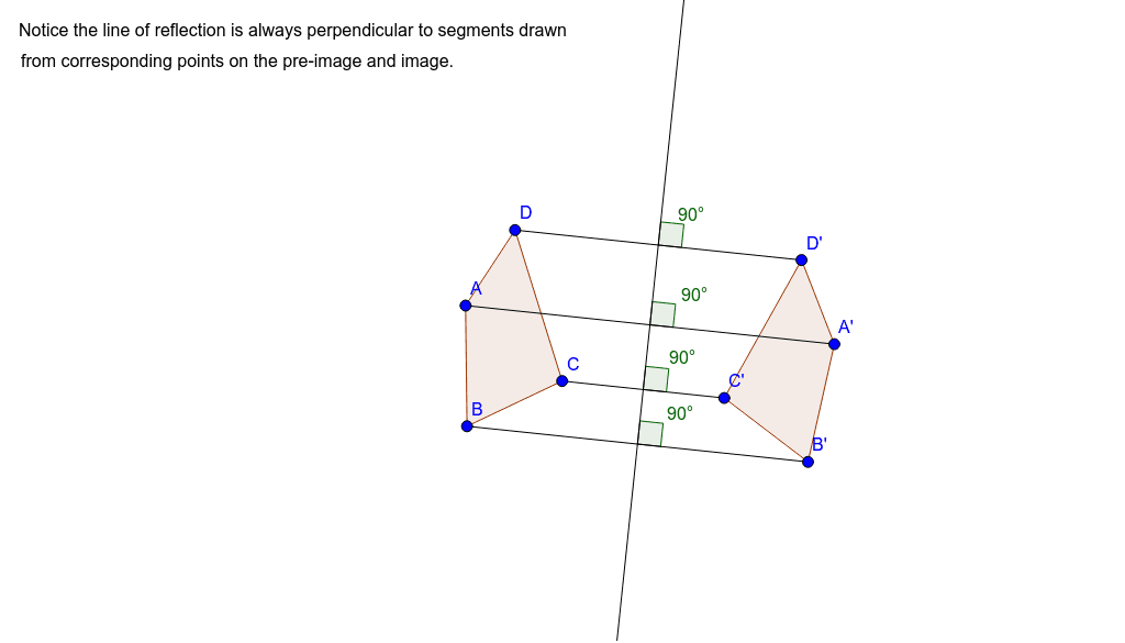 Reflections – GeoGebra