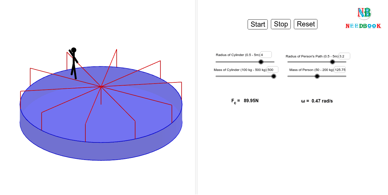 Person on a Rotating Platform – GeoGebra