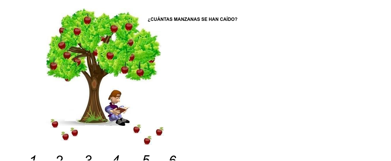 Contando Manzanas