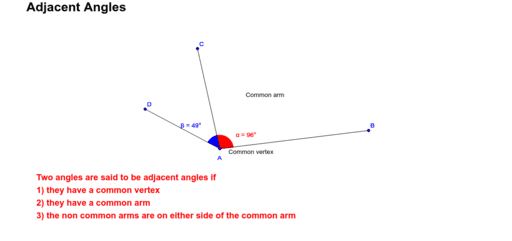 ADJACENT ANGLES – GeoGebra
