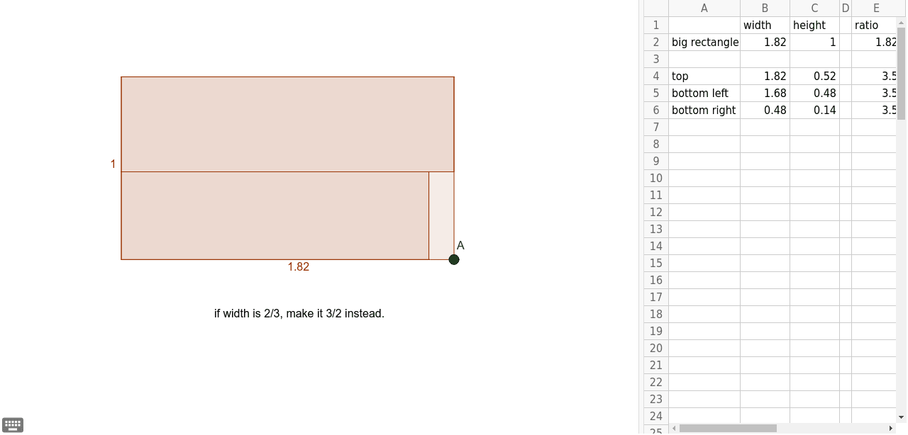 Similar rectangles – GeoGebra