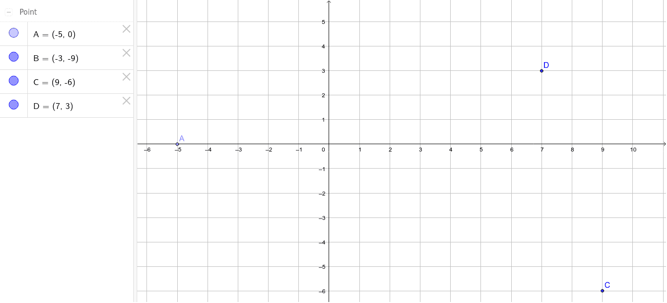 Area and perimeter of rectangles – GeoGebra