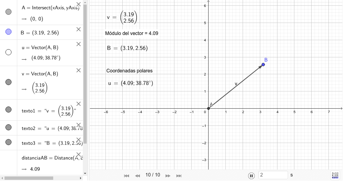Vectores, coordenadas, módulo, ángulo – GeoGebra