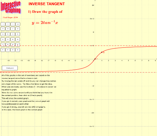 Interactive Graphing Inverse Tangent Graphs – GeoGebra