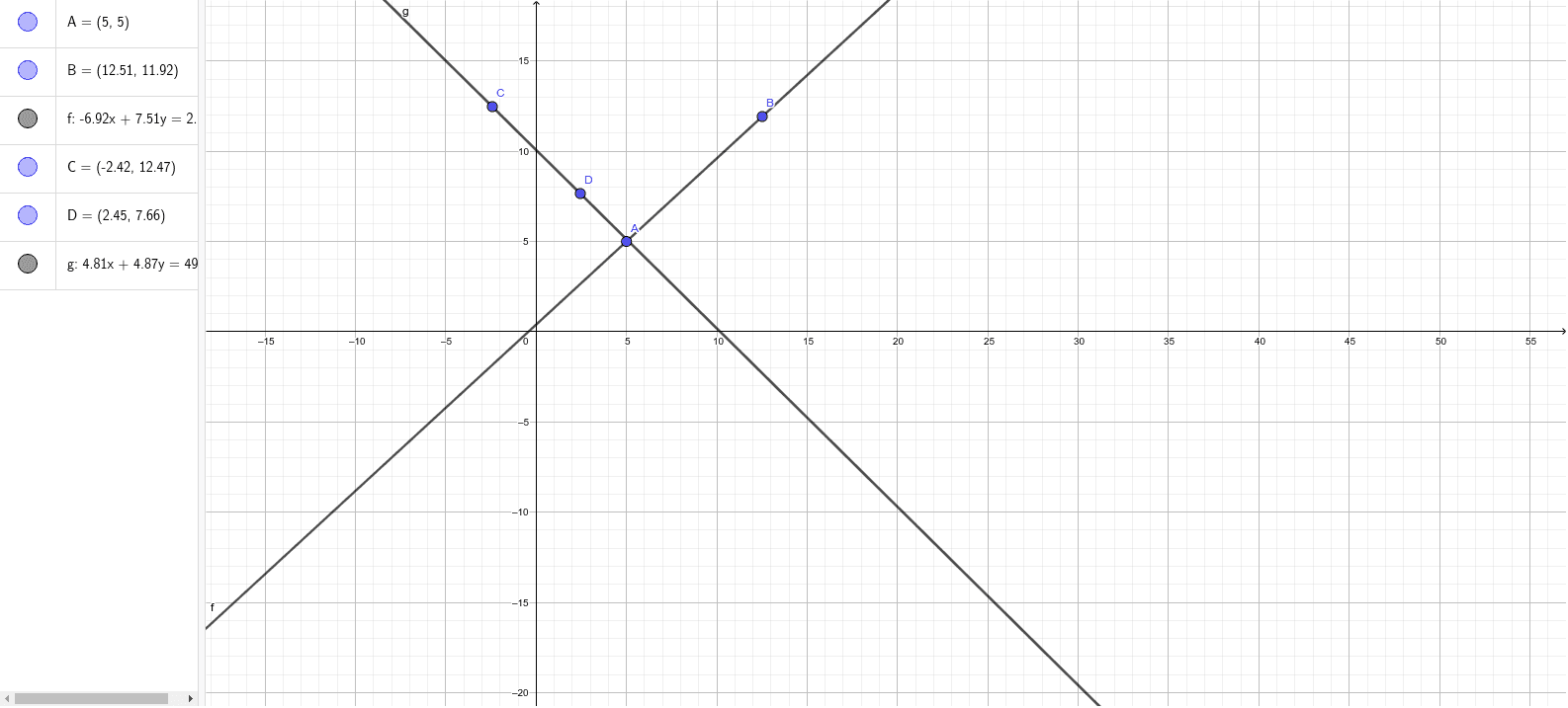 INTERSECTING LINES – GeoGebra