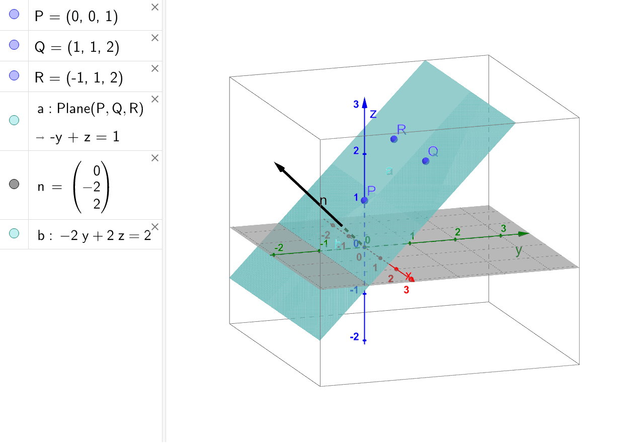 vektorprodukt – GeoGebra