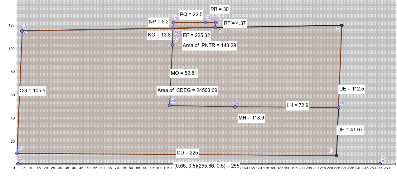 Land Proposal – GeoGebra