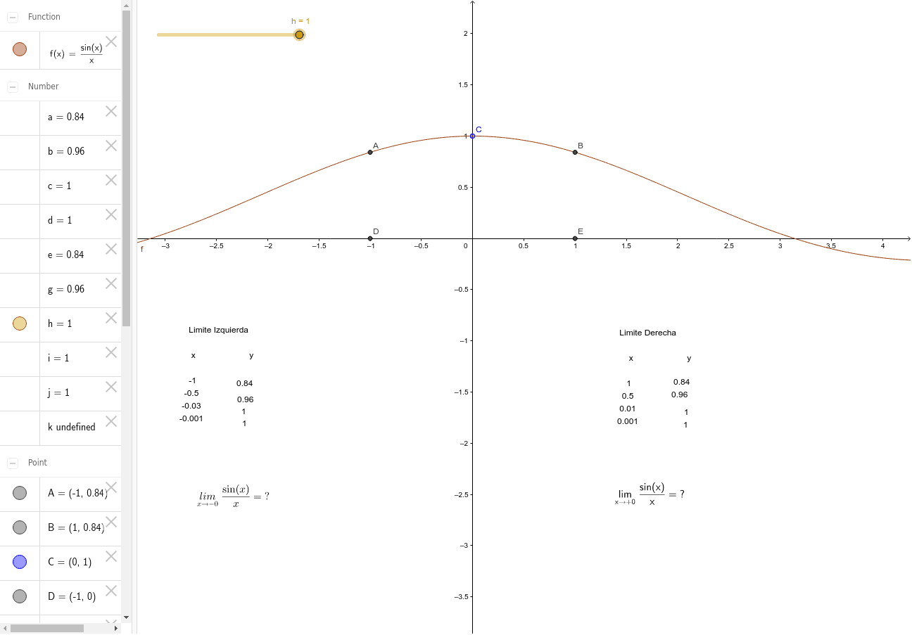 Limite – GeoGebra