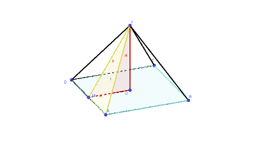 piramide quadrangular jocas – GeoGebra