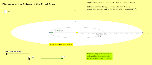 Distance to the Sphere of the Fixed Stars – GeoGebra