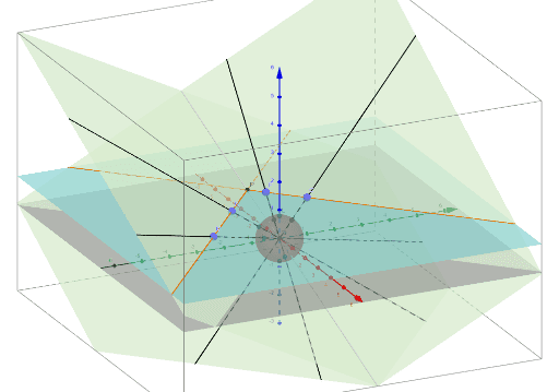 Projective Plane Model in 3D Euclidean Space – GeoGebra