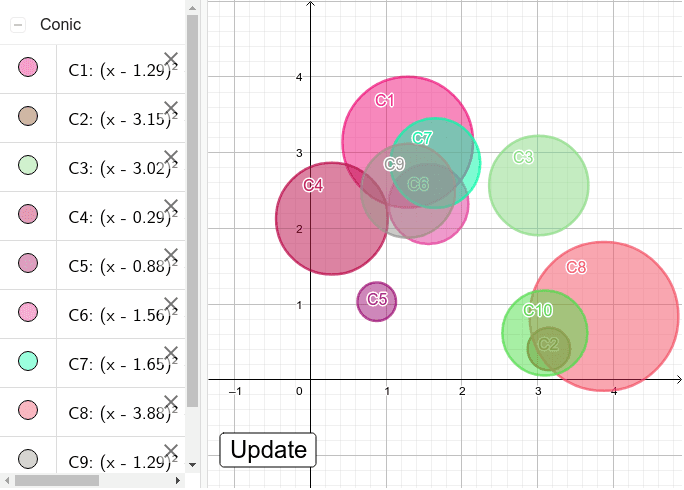 Coloring lists and classes of objects – GeoGebra