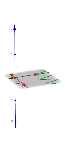 Graphing the Sine Wave of a Simple Pendulum-1 – GeoGebra