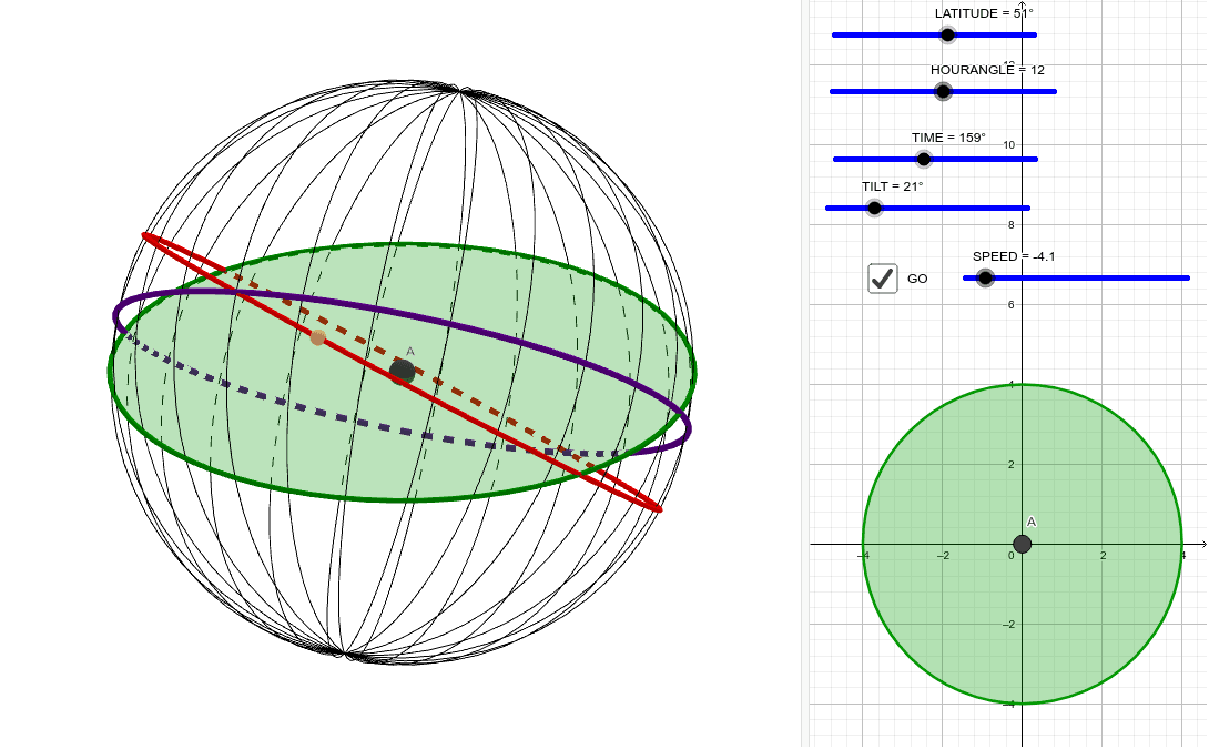 Suns Analemma Simulator Geogebra