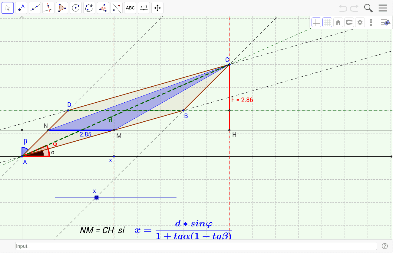 Système d'axes – GeoGebra