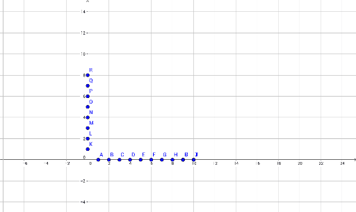 Geogebra Tutorial: Line Design Complete – GeoGebra