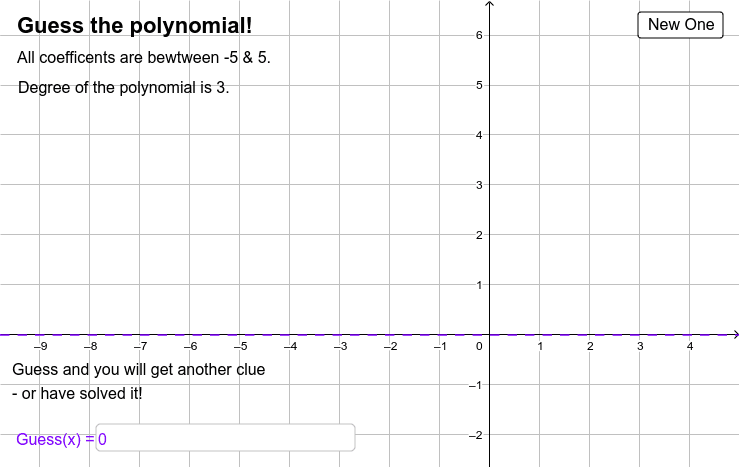 Polynomial Guess – GeoGebra