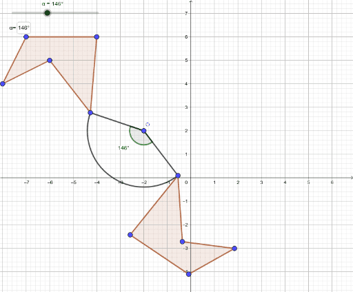 Giros – GeoGebra
