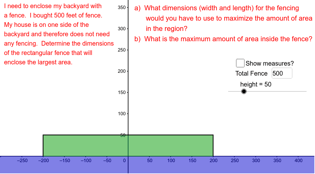Optimization - Backyard fence – GeoGebra