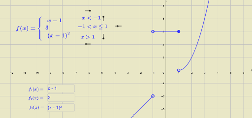 Piecewise Grapher (3 functions) – GeoGebra