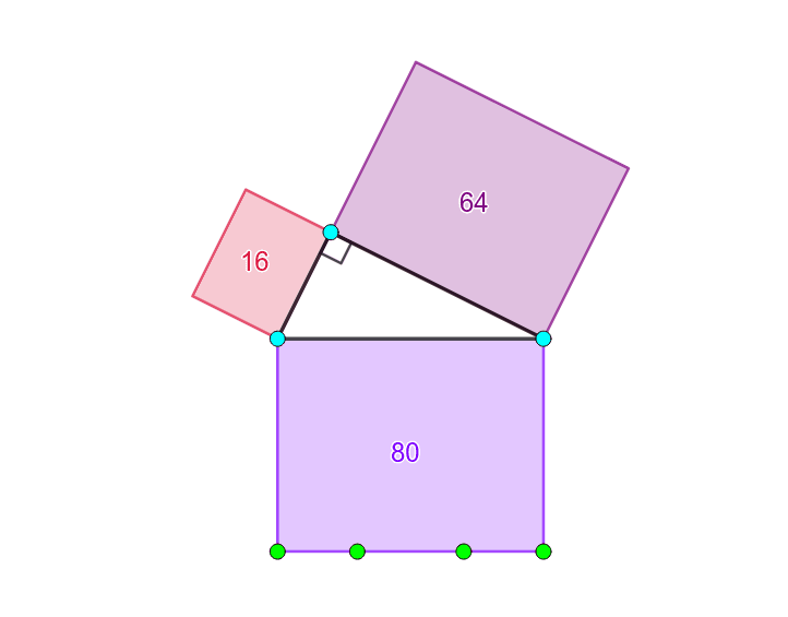 Pythagorean Theorem for Similar Shapes – GeoGebra